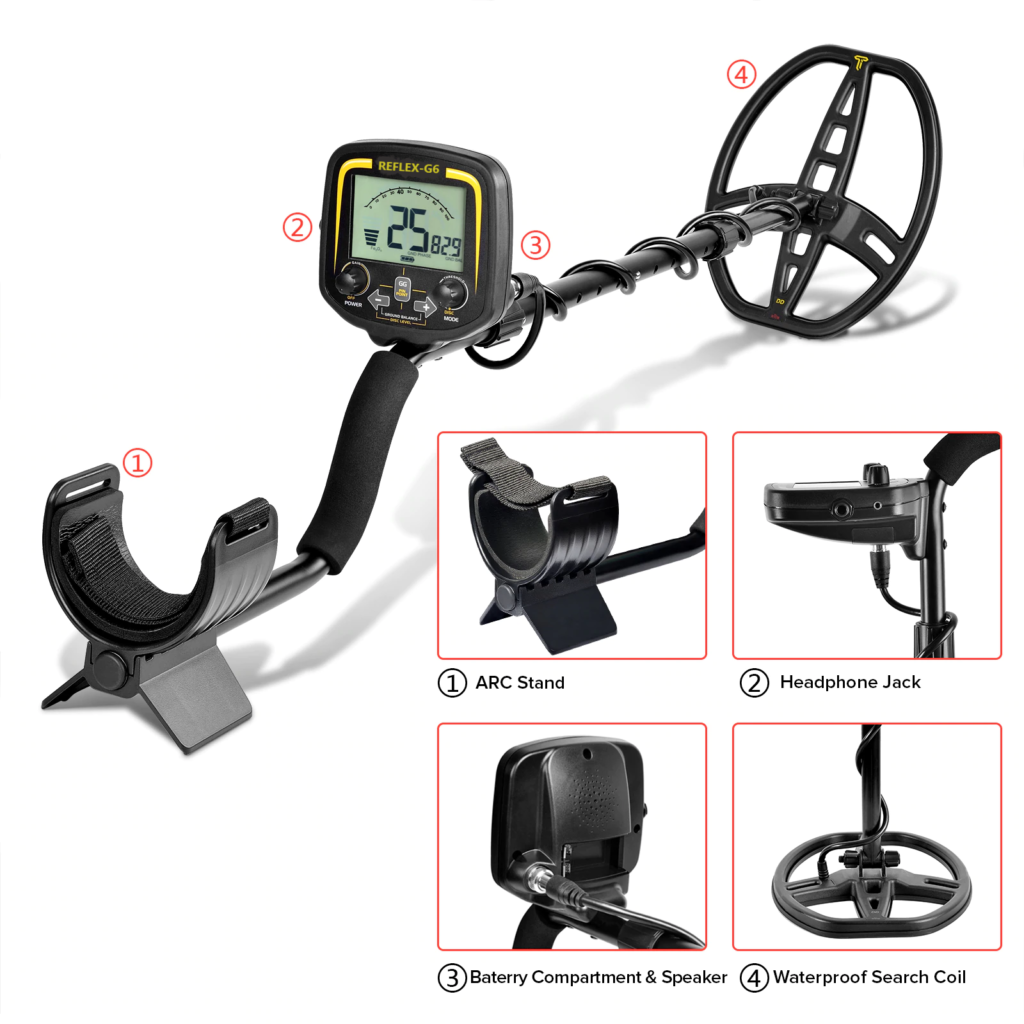 Metal Detectors for Sale at Unbeatable Prices - No. 1 Detector Shop