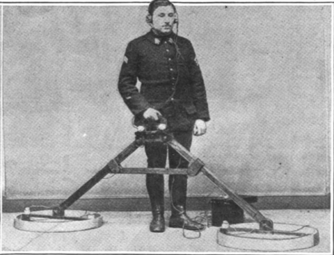 History of Metal Detecting Part 1